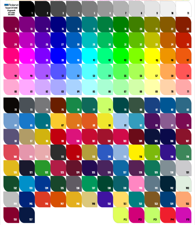 Color chart